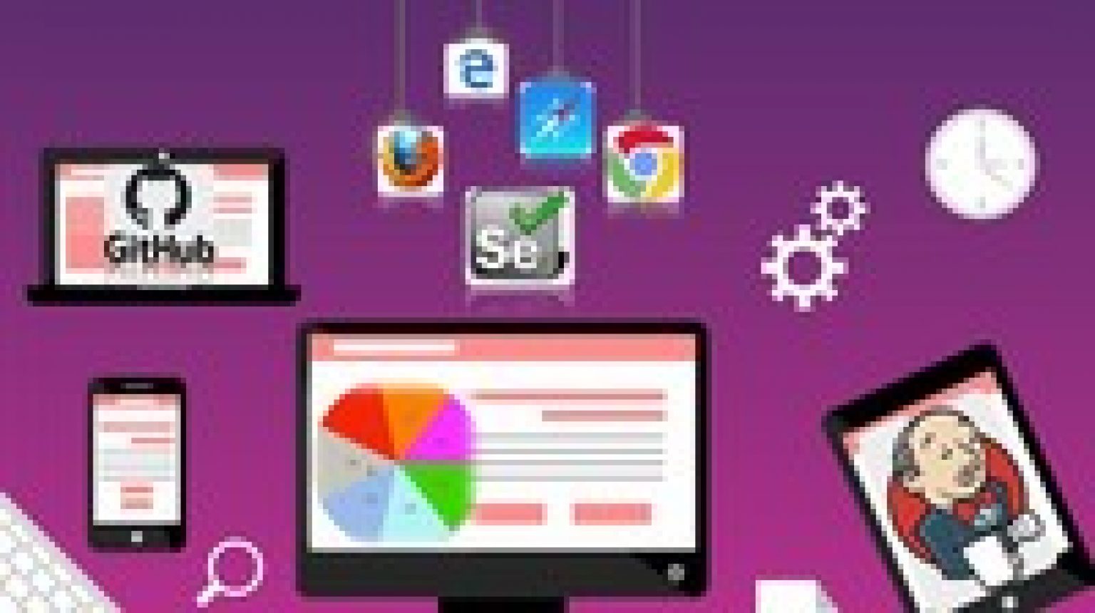 Ui Automation With Serenity Bdd Selenium Cucumber Junit Reviews And Coupon Java Code Geeks