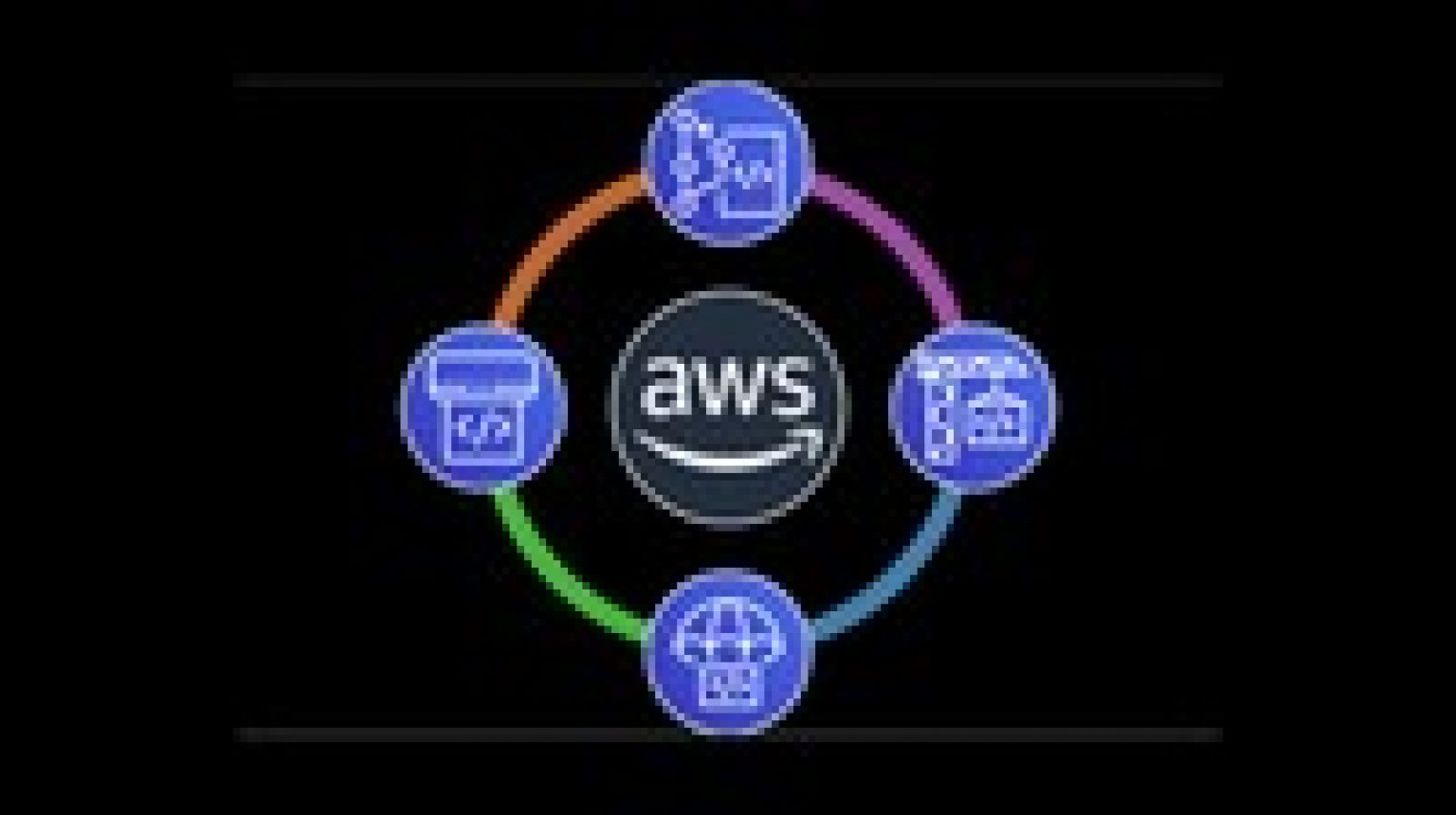 Aws Codecommit Codebuild Codedeploy Codepipeline Hands On Reviews And Coupon Java Code Geeks