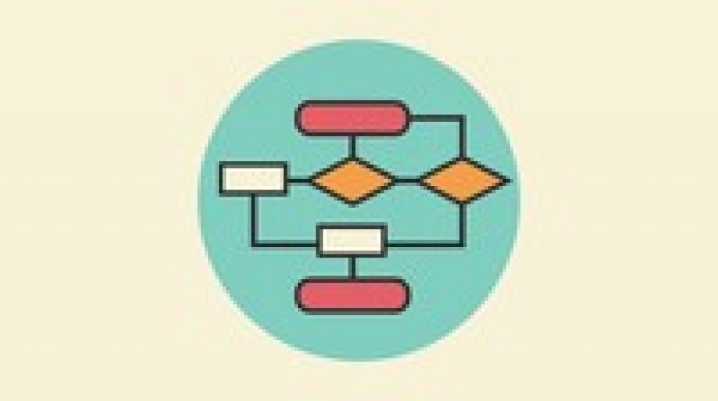 Algorithms And Data Structures In Java Part Ii Reviews And Coupon Java Code Geeks