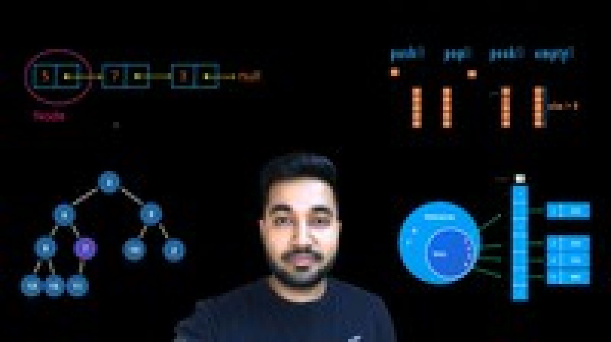 Data Structures And Algorithms Cracking Coding Interviews 2022 Reviews And Coupon Java Code Geeks